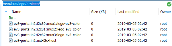 multiplexer – the Brick Dane